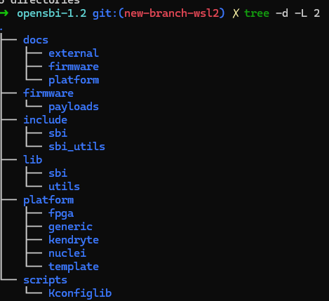 riscv-4-opensbi | Sifanのblog